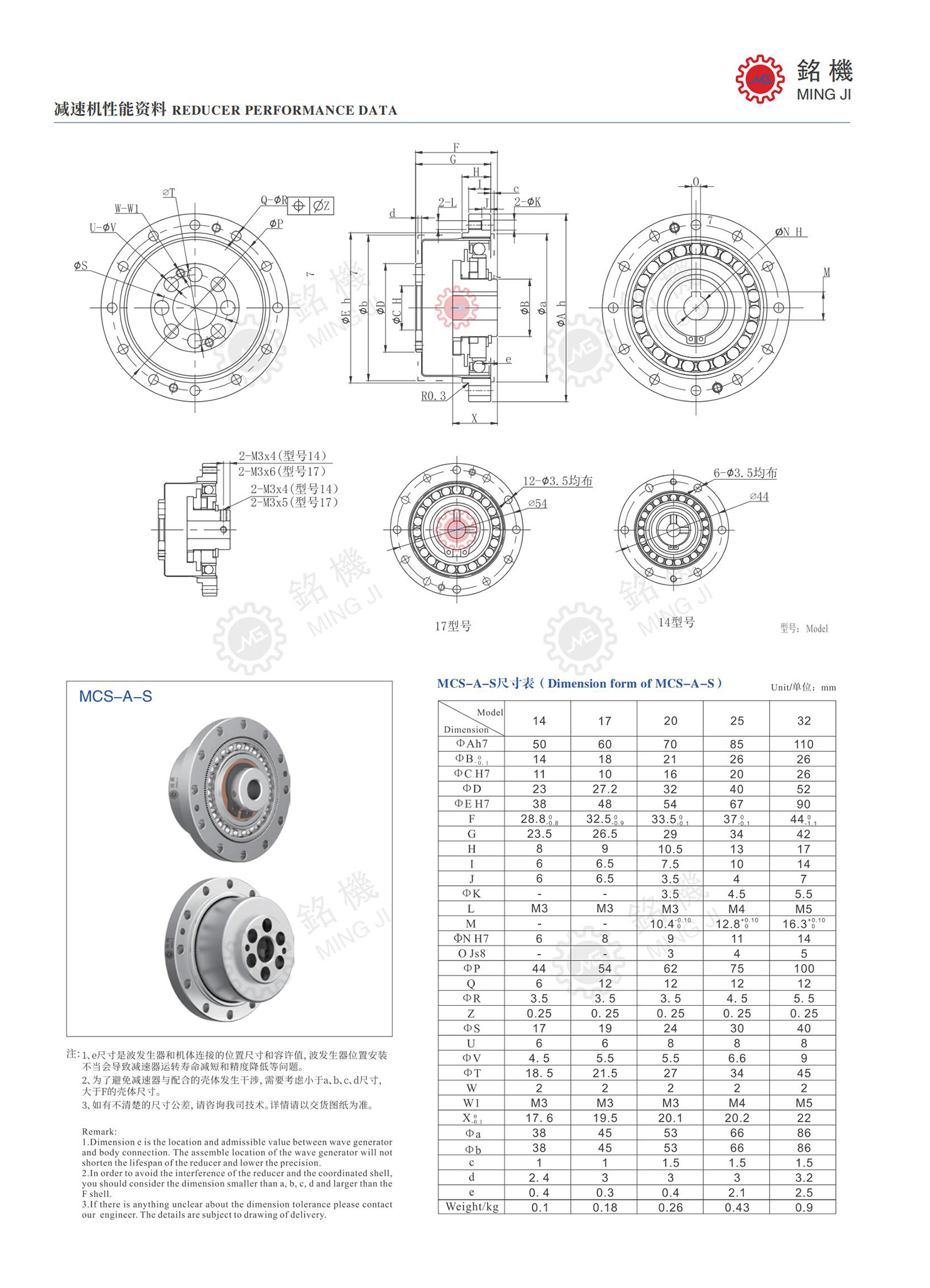 MCS20 - 铭机传动（无锡）有限公司
